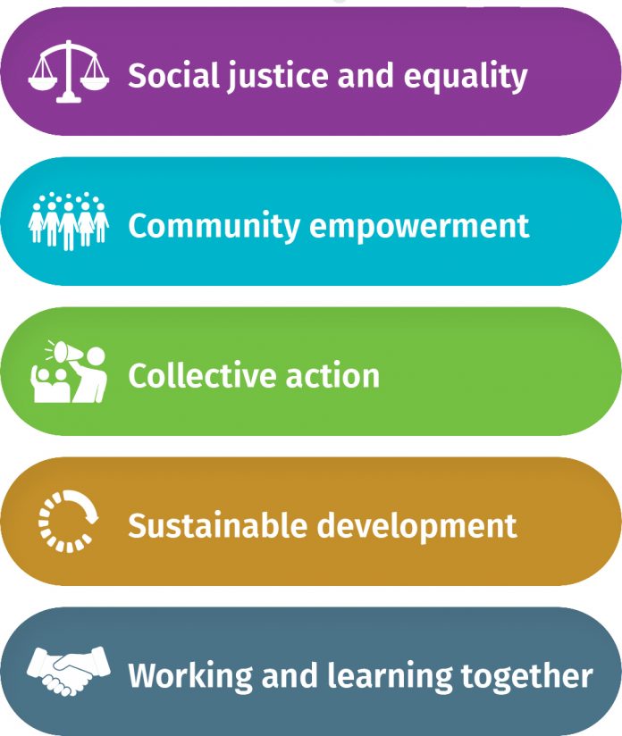 Community and Voluntary Sector Panel - Armagh City, Banbridge and ...