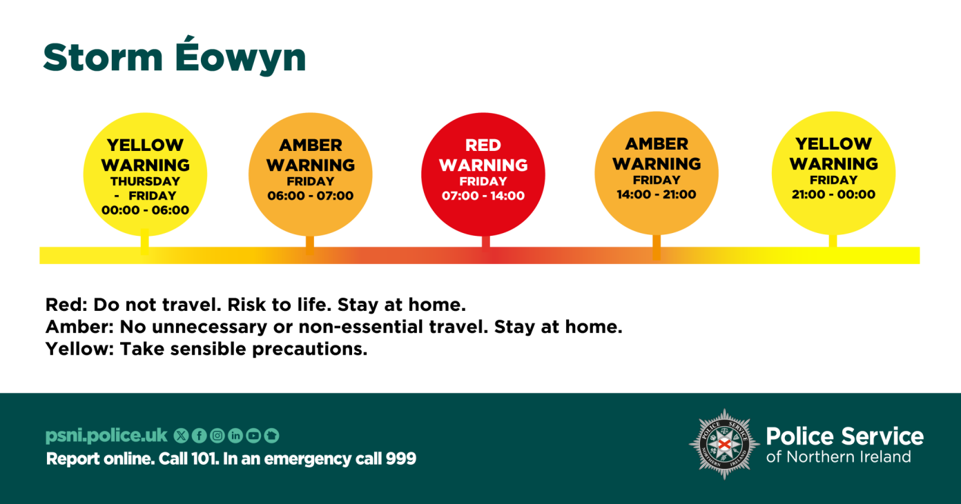 Police update on Storm Éoywn | Armagh City, Banbridge and Craigavon ...